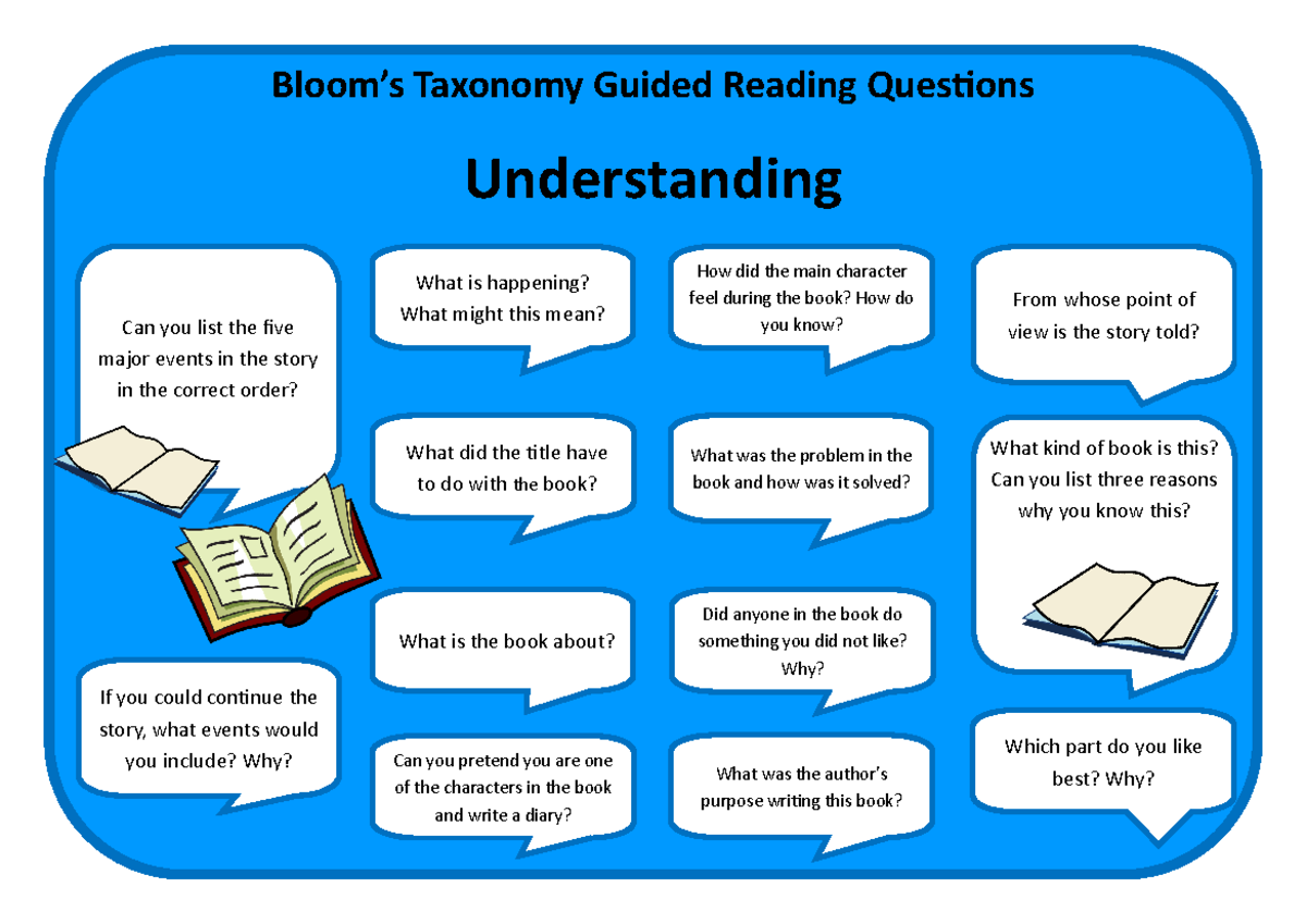 Blooms Reading Questions - Understanding Can you list the five major ...