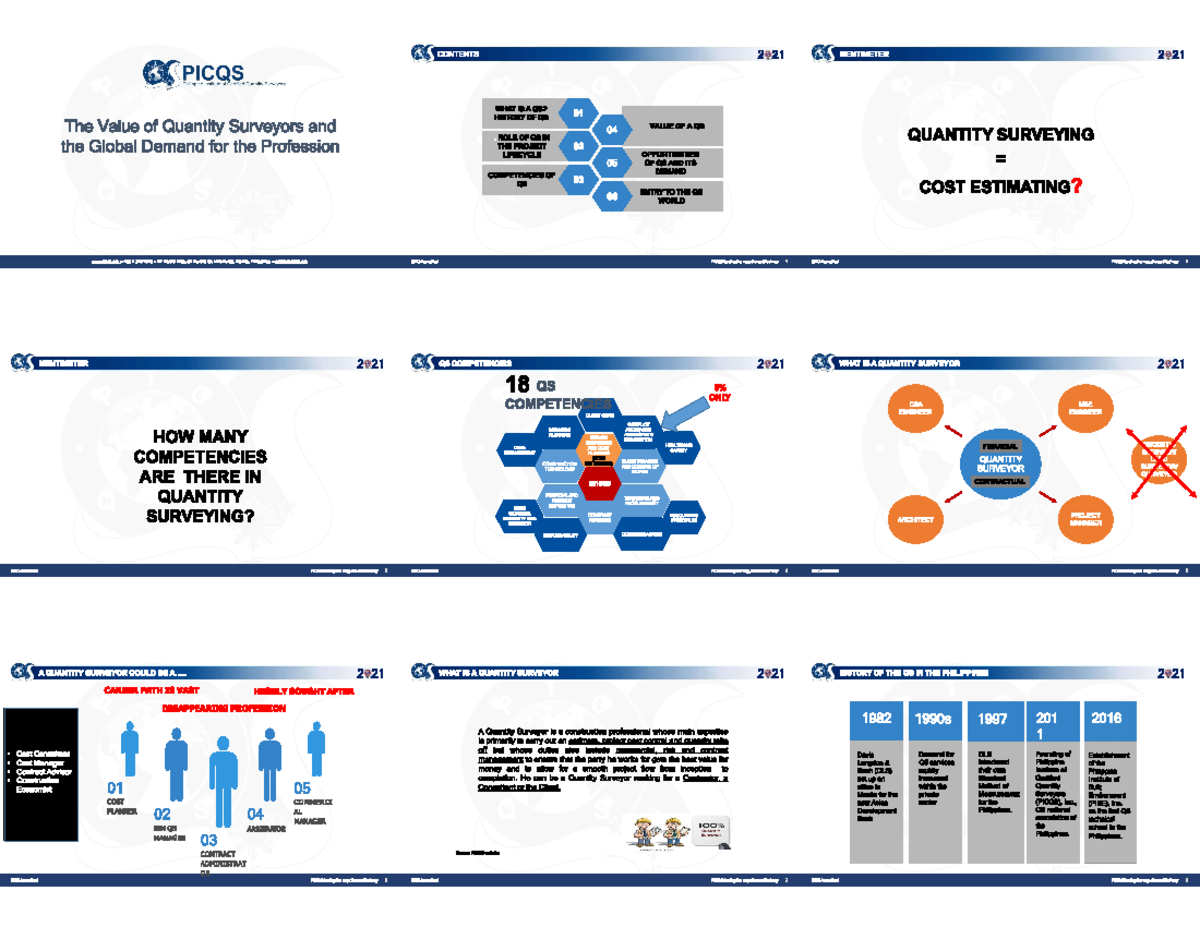 Picqs Reviewer 1 - vcsd - Quantity Surveying - Studocu