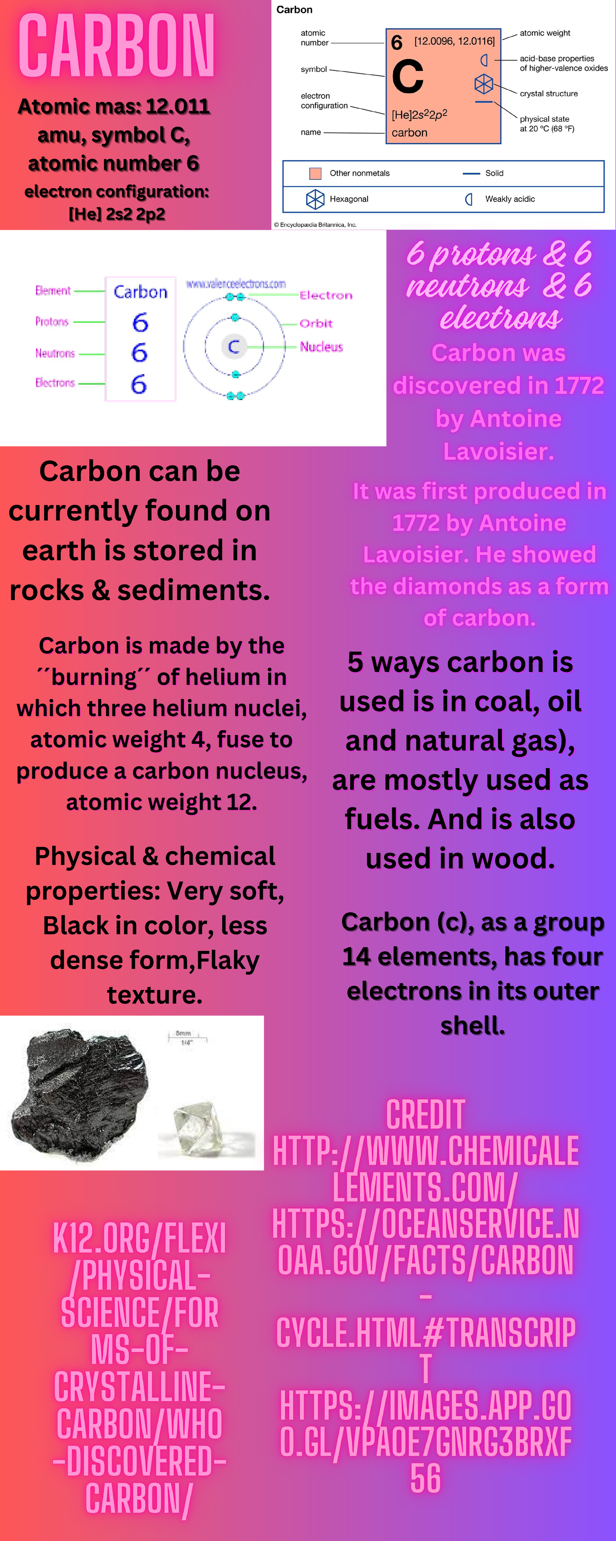 Colorful Bold Student PSA Infographic Walkthrough Template - Atomic mas ...