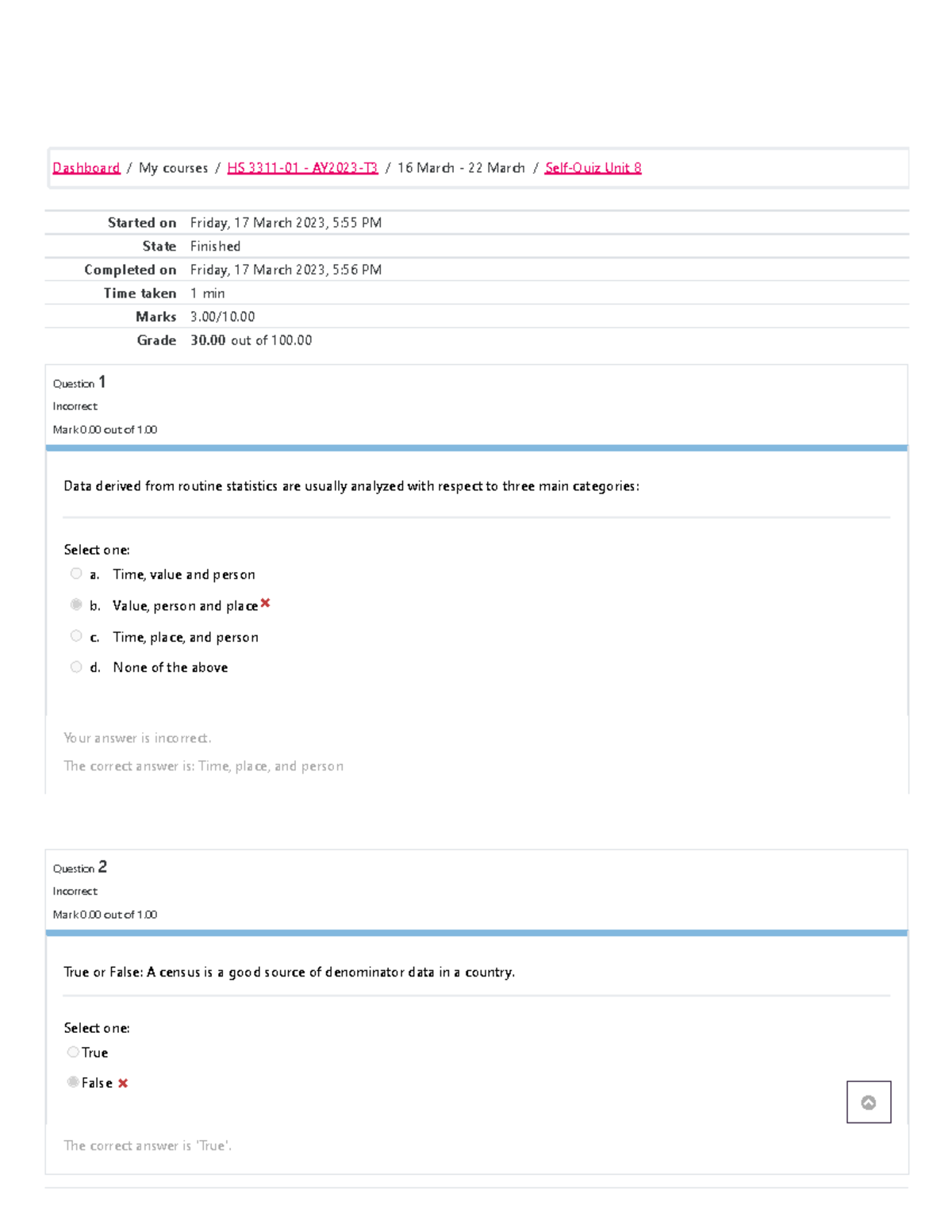 Self-Quiz Unit 8 Attempt review - Started on Friday, 17 March 2023, 5: ... Self-Quiz Unit 8 Attempt review - Started on Friday, 17 March 2023, 5: ...