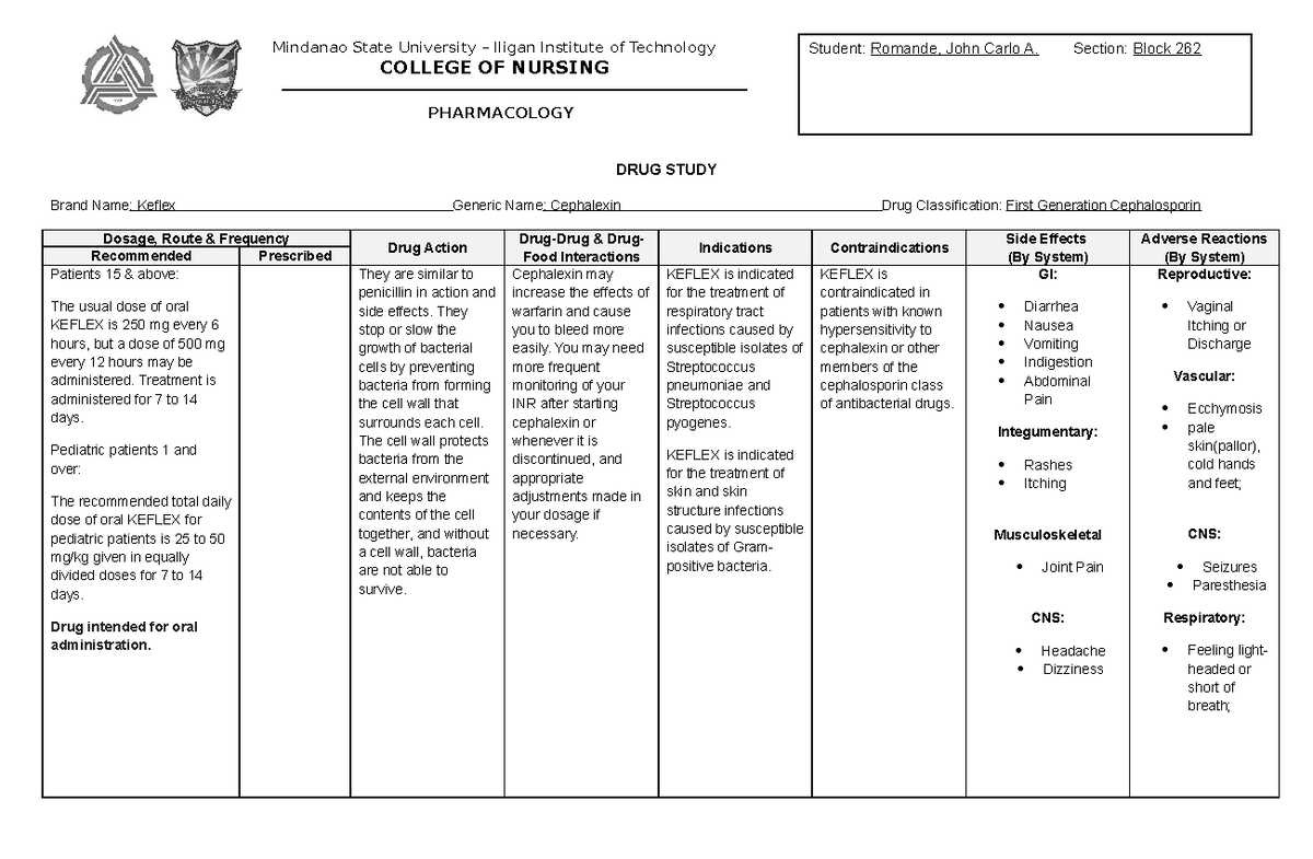 DRUG- Study-17 - Pharmacology - DRUG STUDY Brand Name: Keflex Generic ...