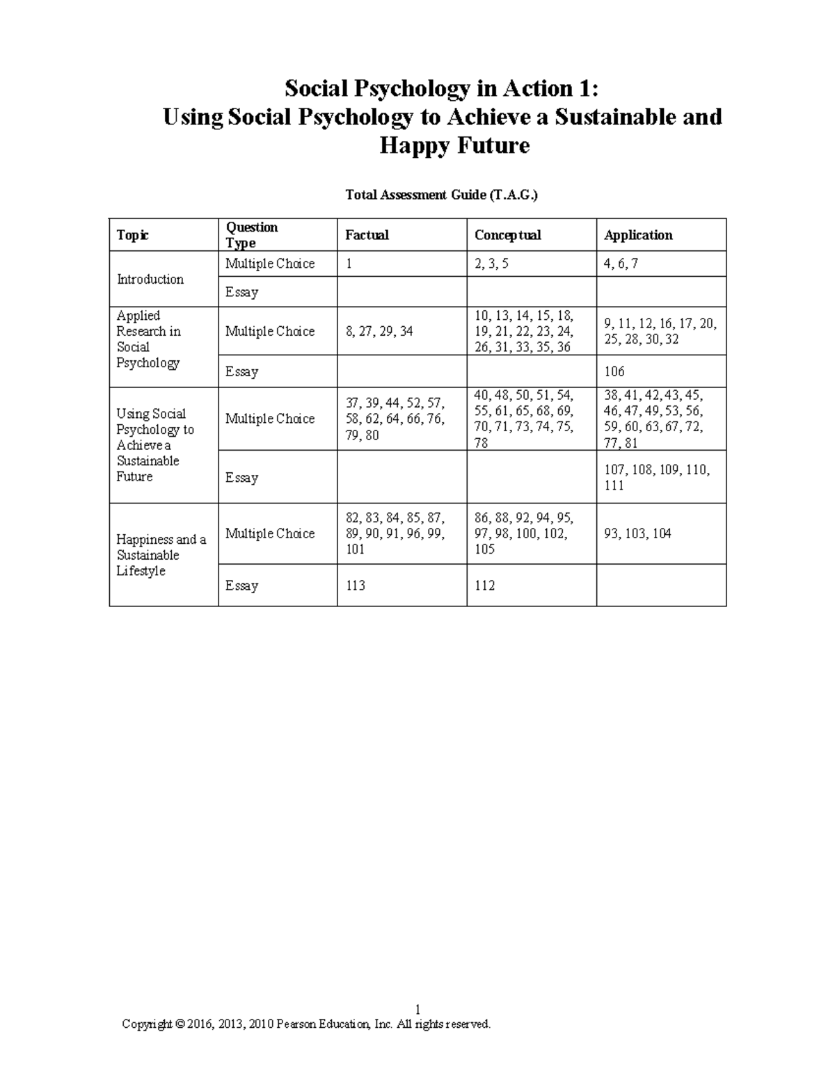 Aronson 9e TB SPA 1 Rev - enjoy - Social Psychology in Action 1: Using ...