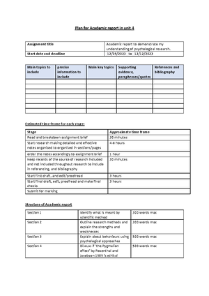Assignment 3 - Using the timetable approach to assignment planning, you should firstly list all ...