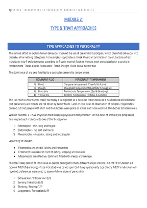 Module 1 - Introduction to Personality Theories - MODULE 1 CONCEPTS ...