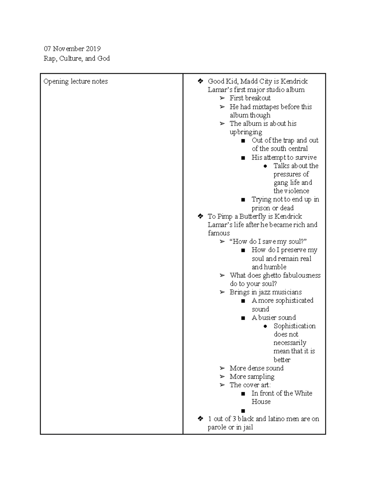 07 November 2019 - Professor Alex Nava. The notes I take are word for ...
