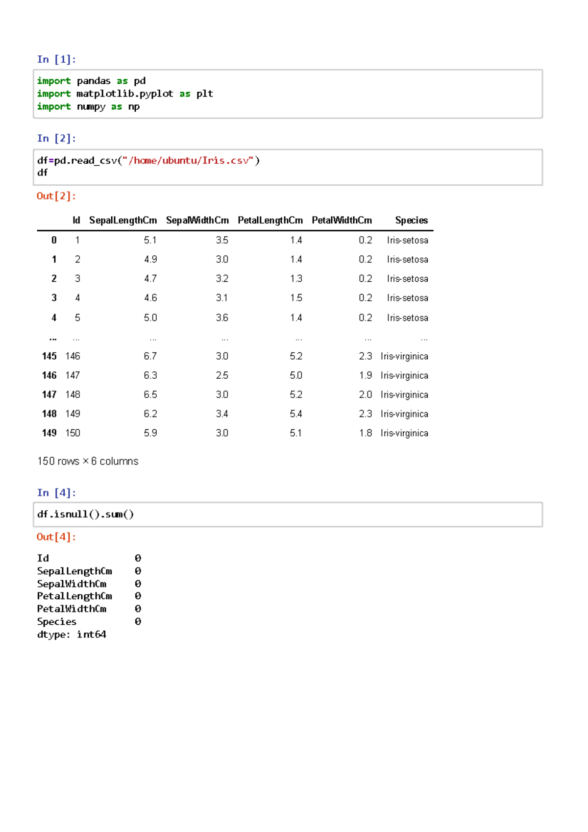 Practical-6 - ........................ - In [2]: In [4]: Out[2]: Id ...