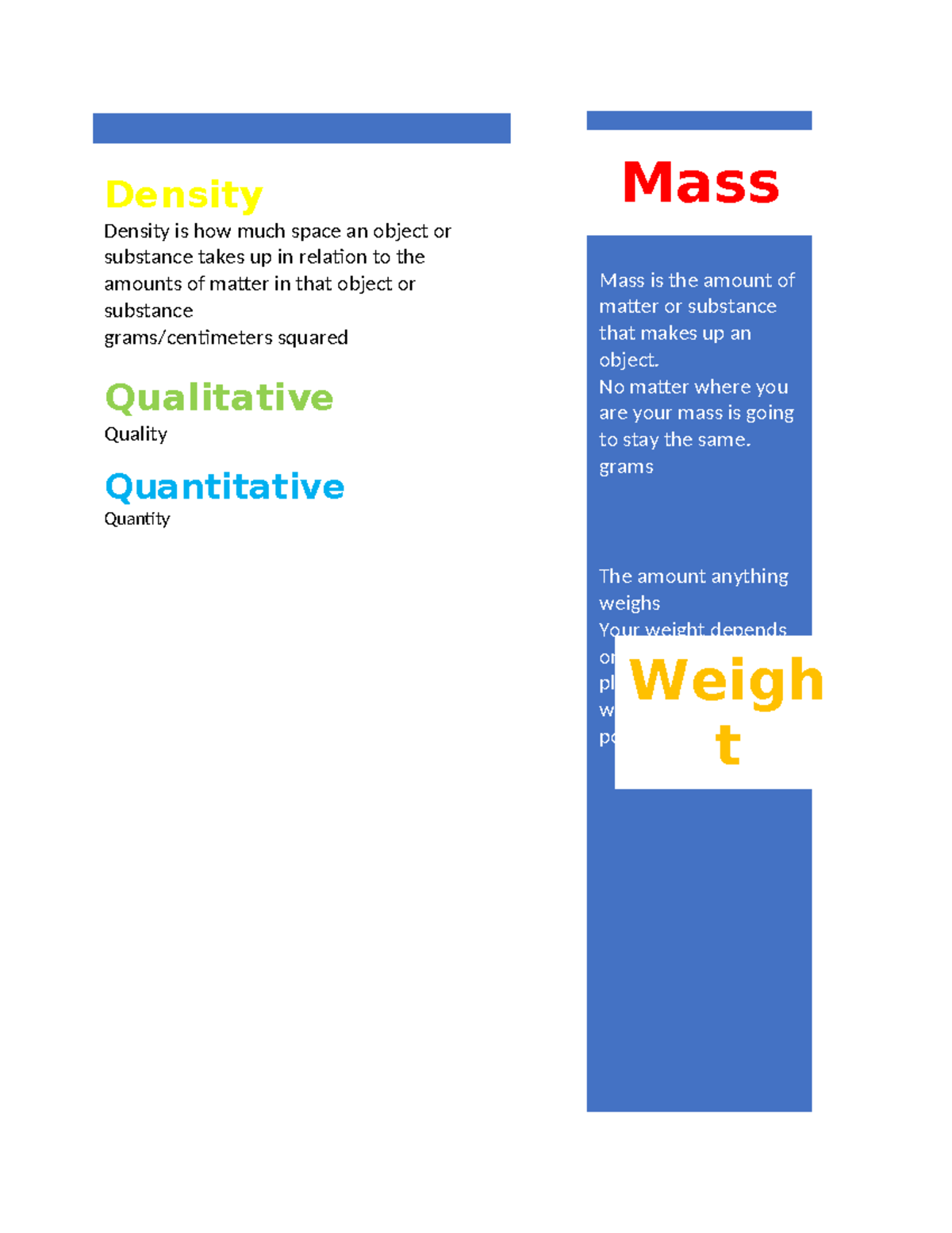 ISN 24 Mass & Weight One-Pager - Mass is the amount of matter or ...