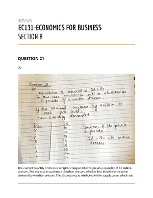 [Solved] Using a cost and revenue diagram discuss the likely impact ...