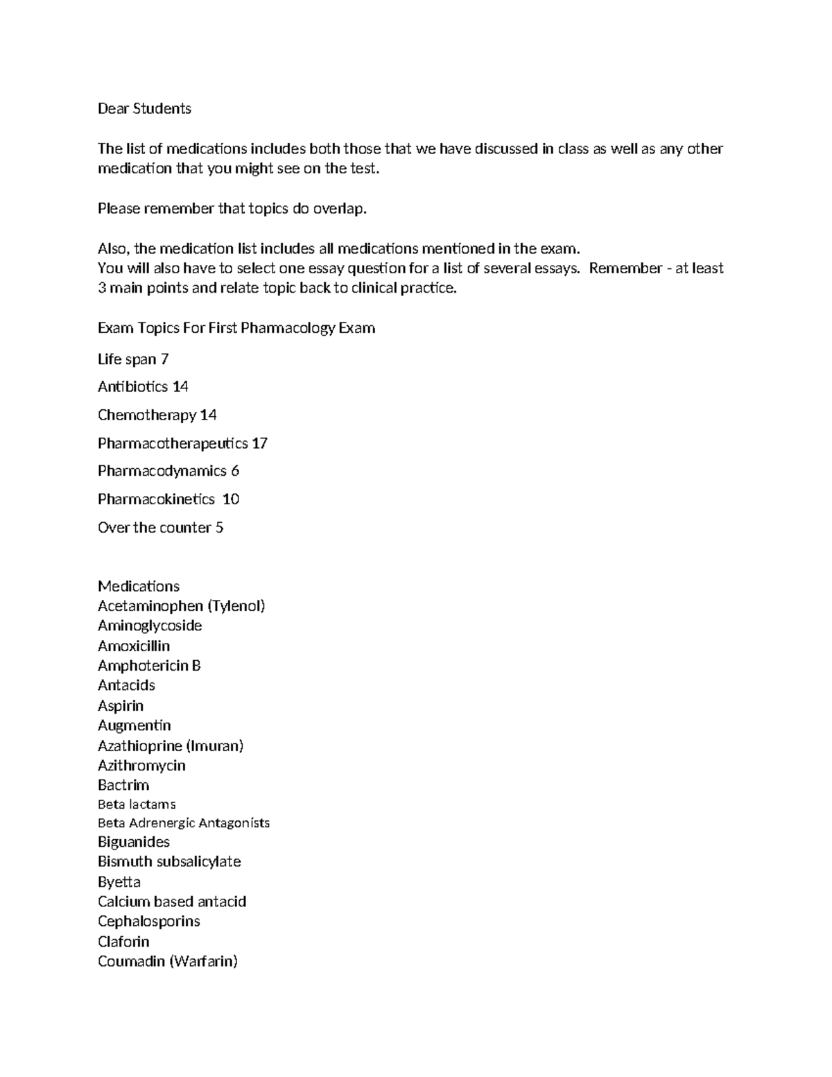 Exam 1 test map for pharm - Dear Students The list of medications ...