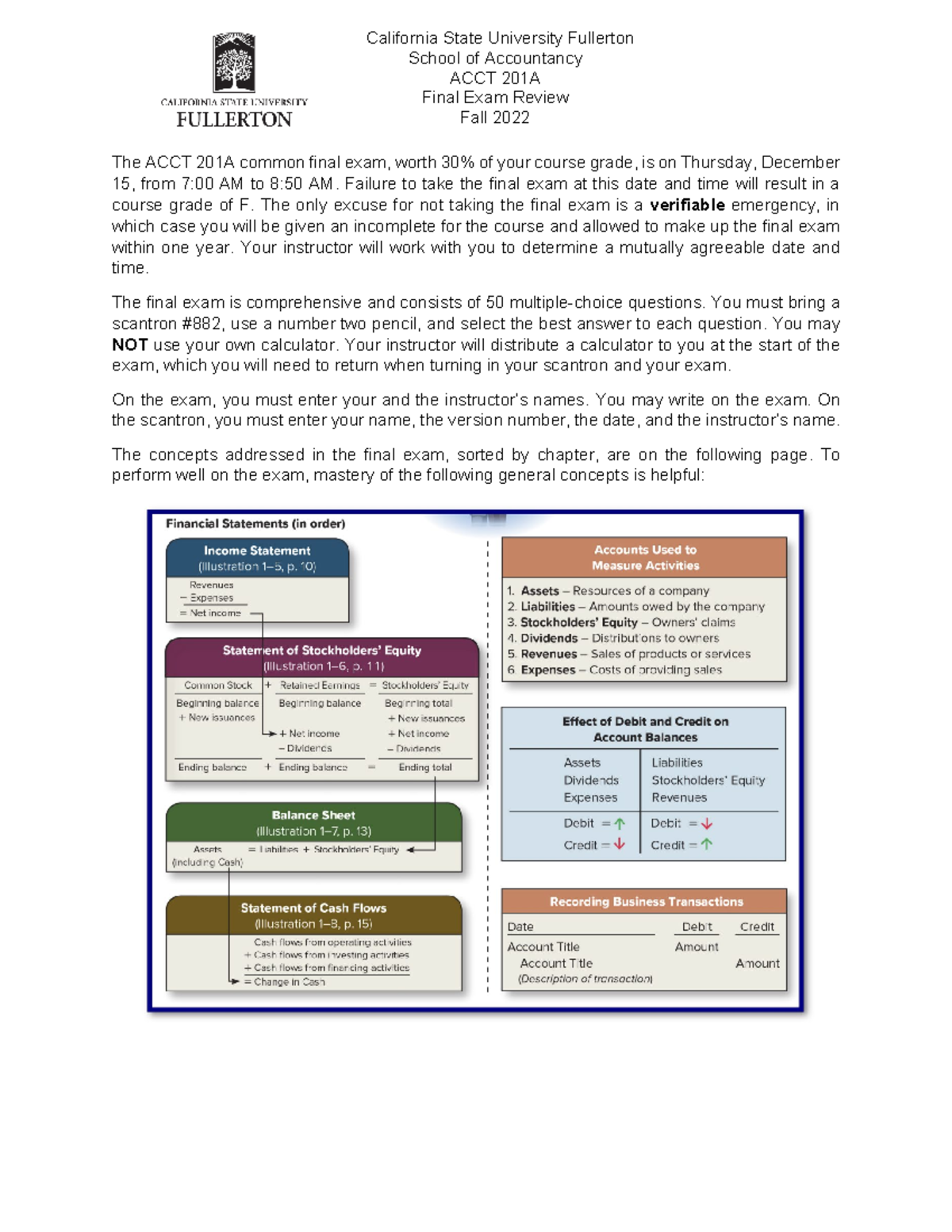 Acct 201a Final Exam Review Fall 2022 California State University