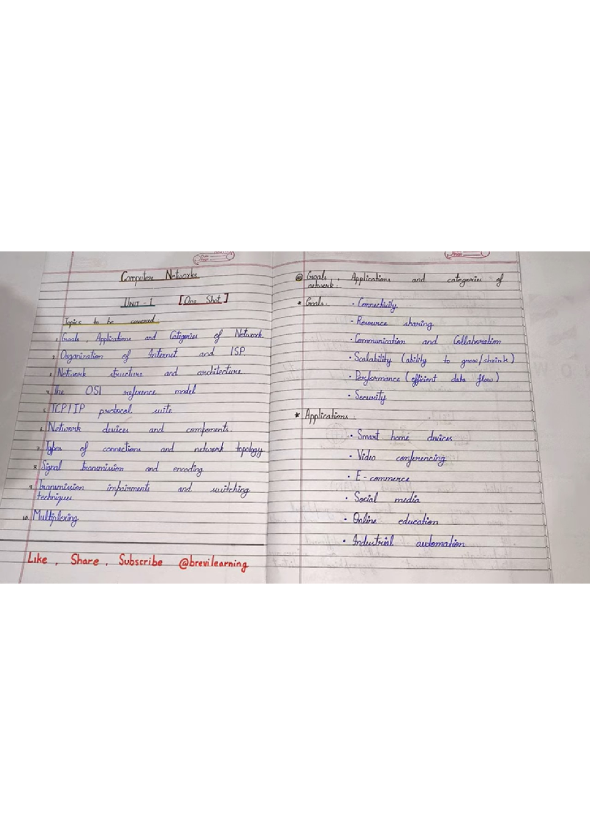 Cn1 - B.tech - Studocu