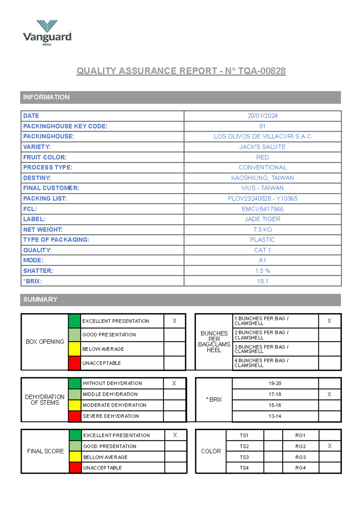 PLOV23240828 - Y10365 - donde - QUALITY ASSURANCE REPORT - N° TQA ...