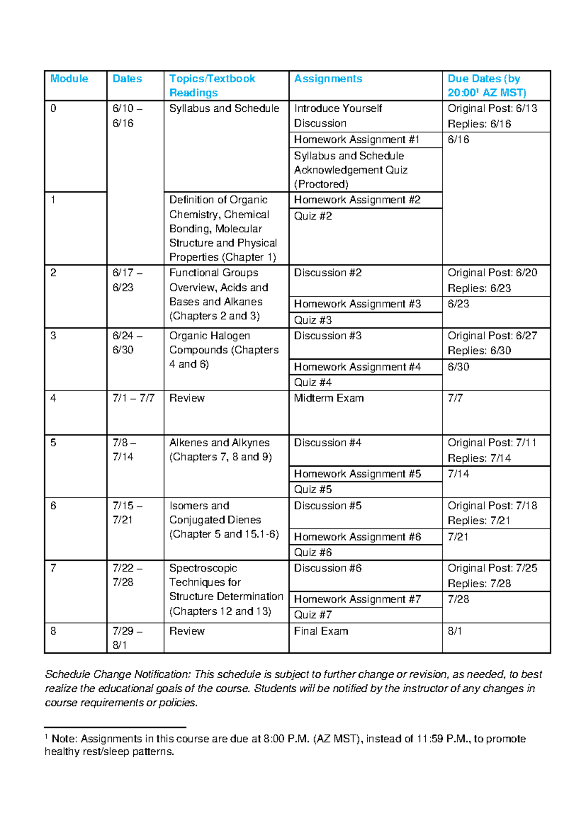 Course Schedule PC 2024 Summr 1-CHM235 18014 - Module Dates Topics ...