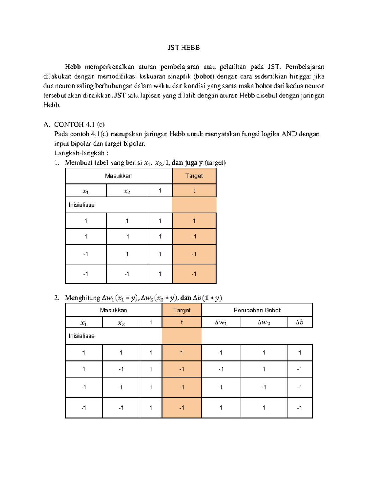 Jaringan Hebb - JST HEBB Hebb memperkenalkan aturan pembelajaran atau pelatihan pada JST. - Studocu