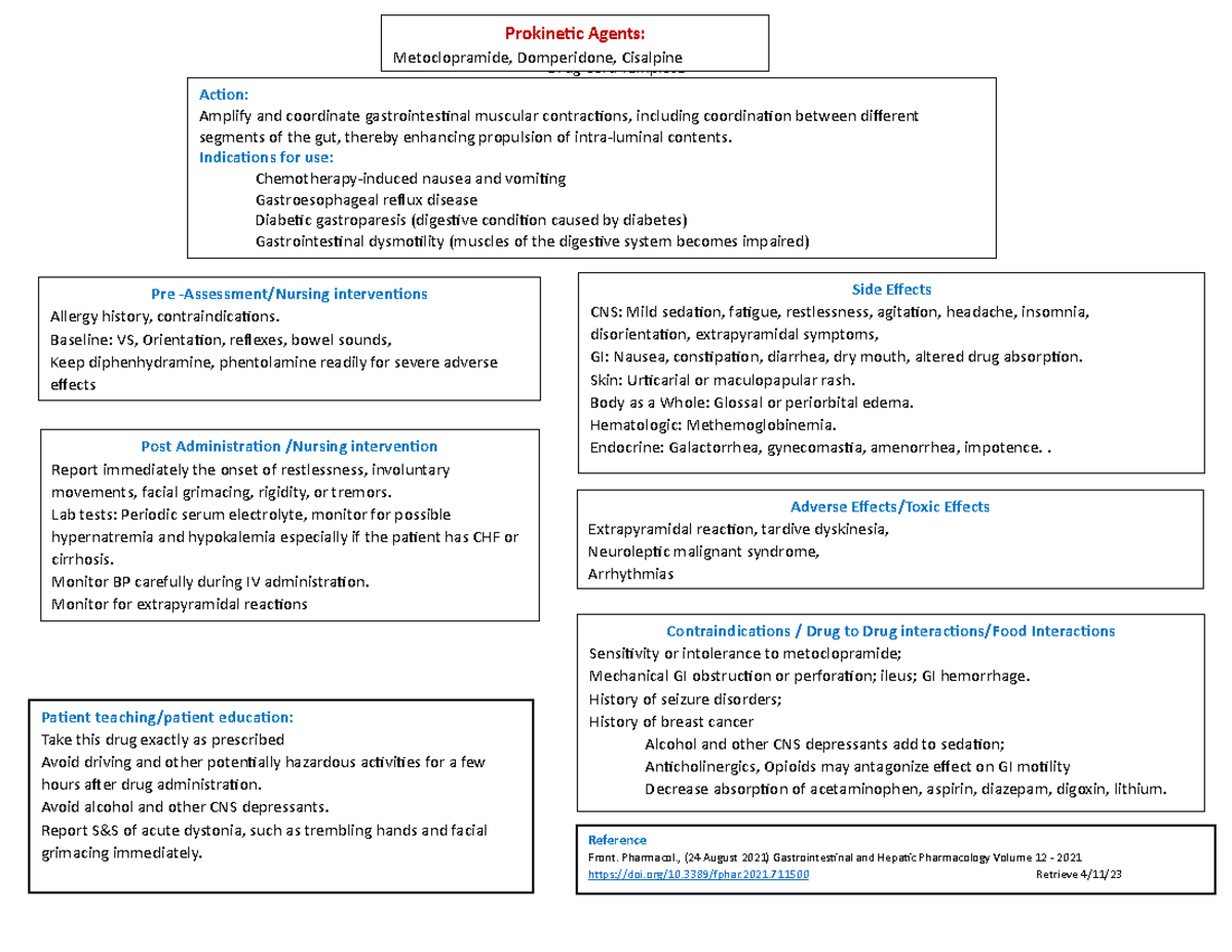 Drug Card Prokinetic - Drug Card medsurg - Drug Card Template ...