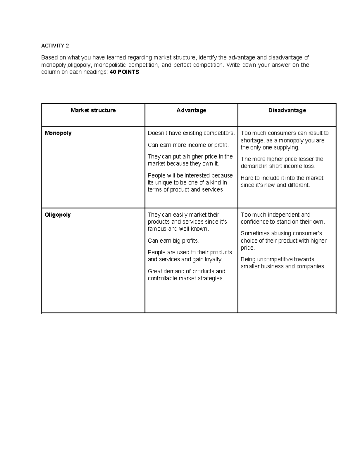 Activity 1 economics - goood - ACTIVITY 2 Based on what you have ...