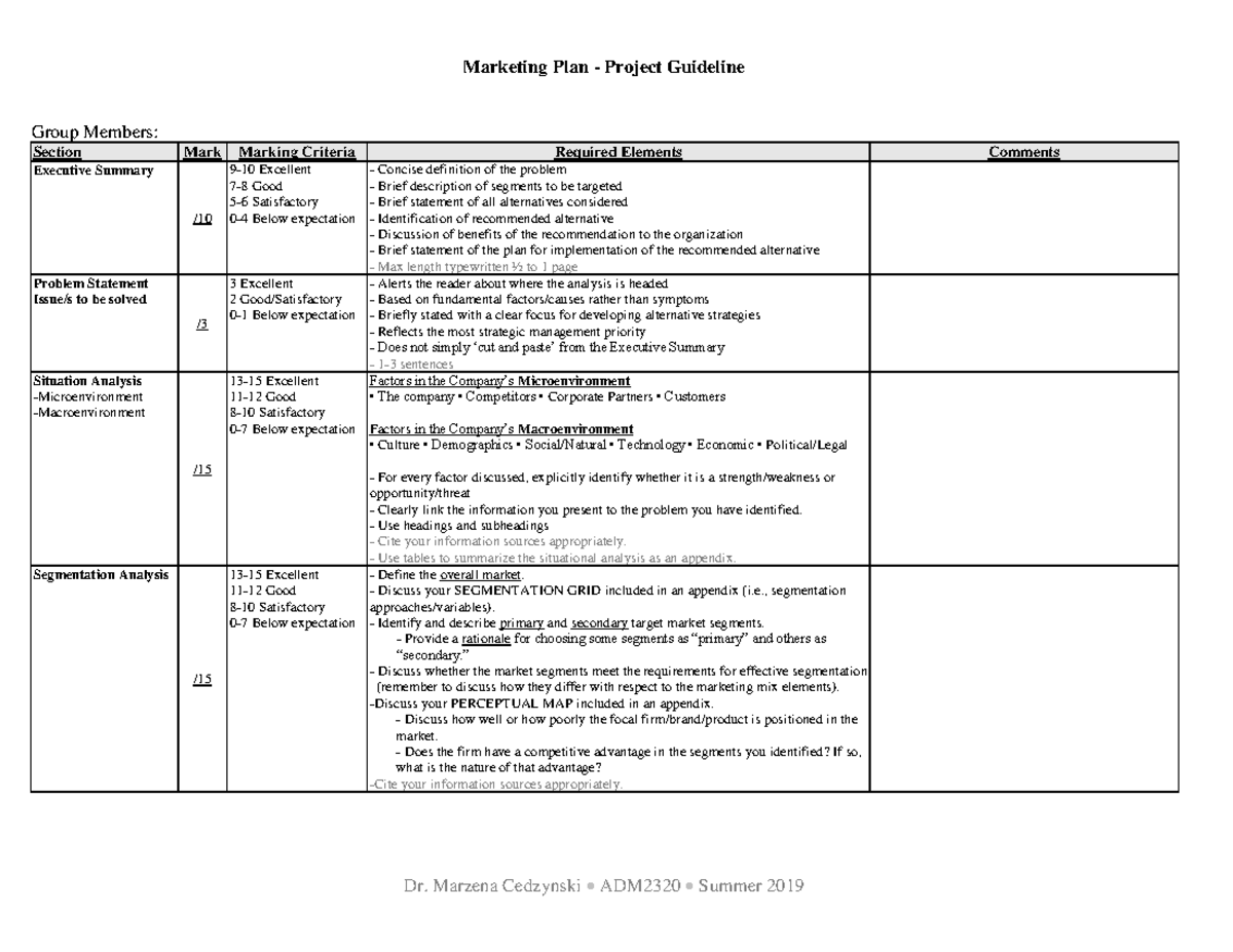 Marketing Plan Project Guideline - Use headings and subheadings Cite ...