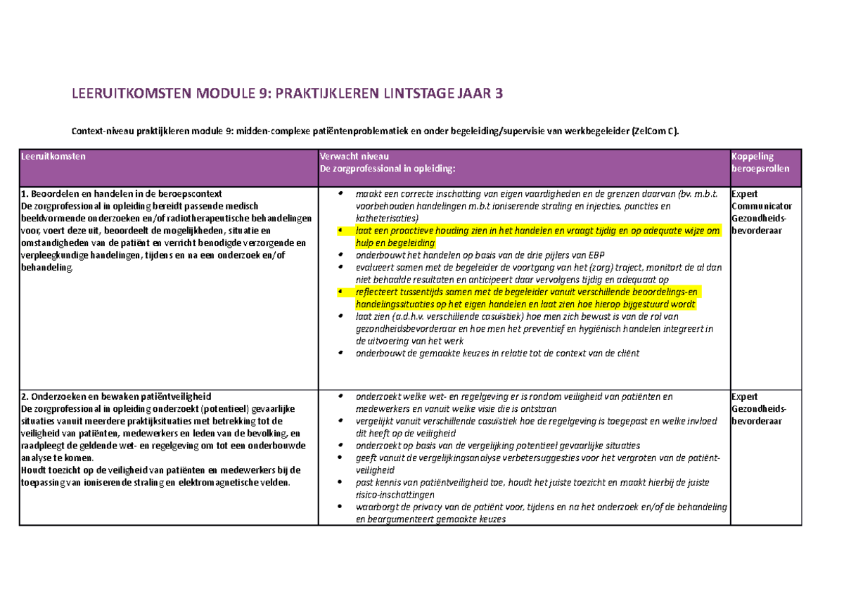 Leeruitkomsten module 9 praktijkleren jaar 3-1 - LEERUITKOMSTEN MODULE ...