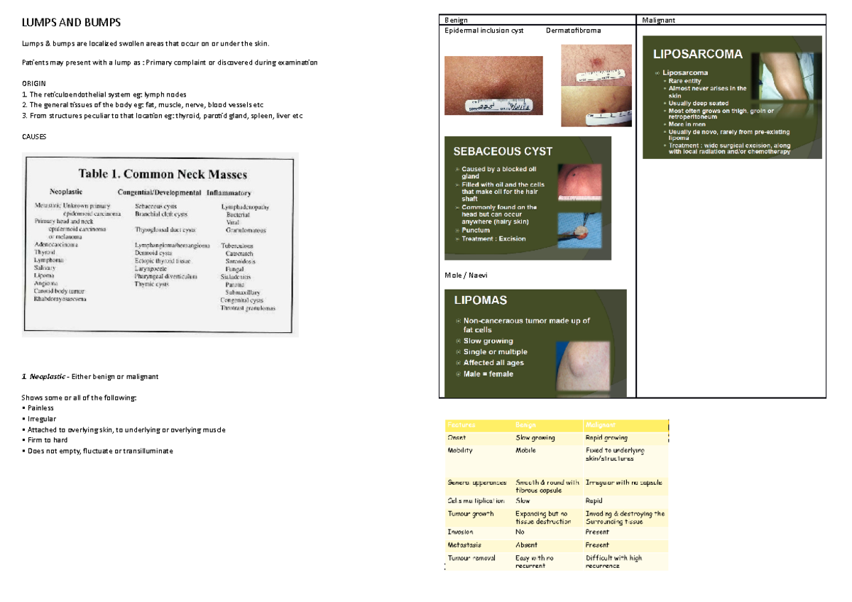 Lumps AND Bumps - Summary Oxford Handbook of Clinical Surgery - LUMPS ...