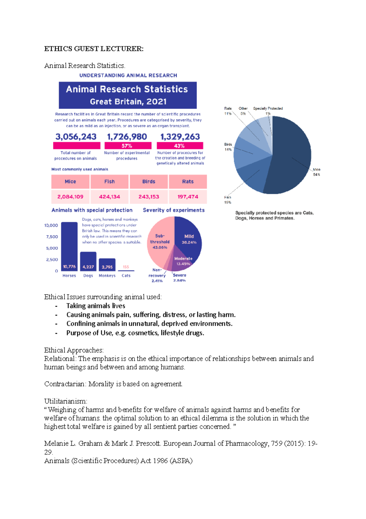 Ethics Guest Lecturer - ETHICS GUEST LECTURER: Animal Research ...