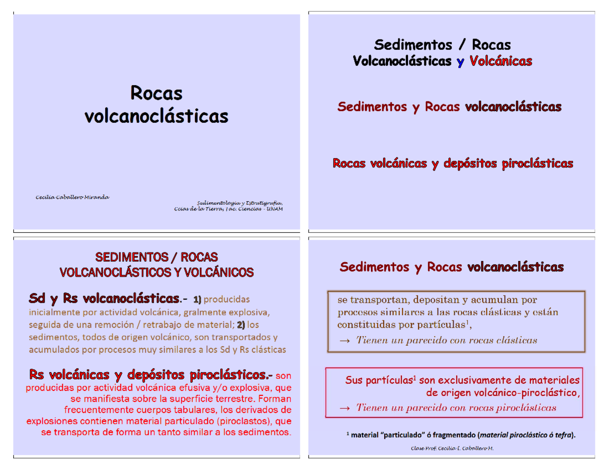 15Rs Volcanoclast 4X - Rocas volcanicas - Fundamentos De Geología - Studocu