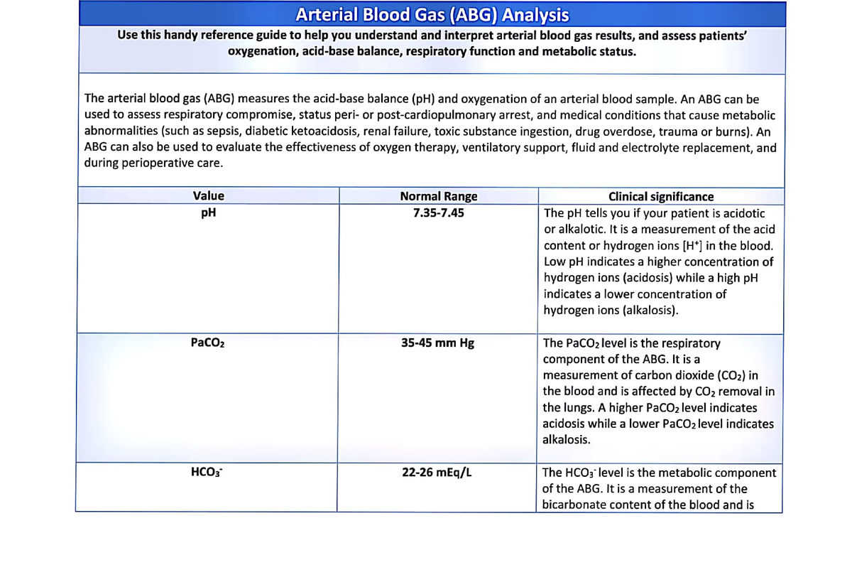 Arterial Blood Gas (ABG) Analysis - Nursing - Studocu