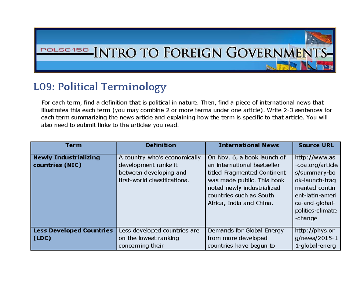 L09 Political Terminology - Then, find a piece of international news ...