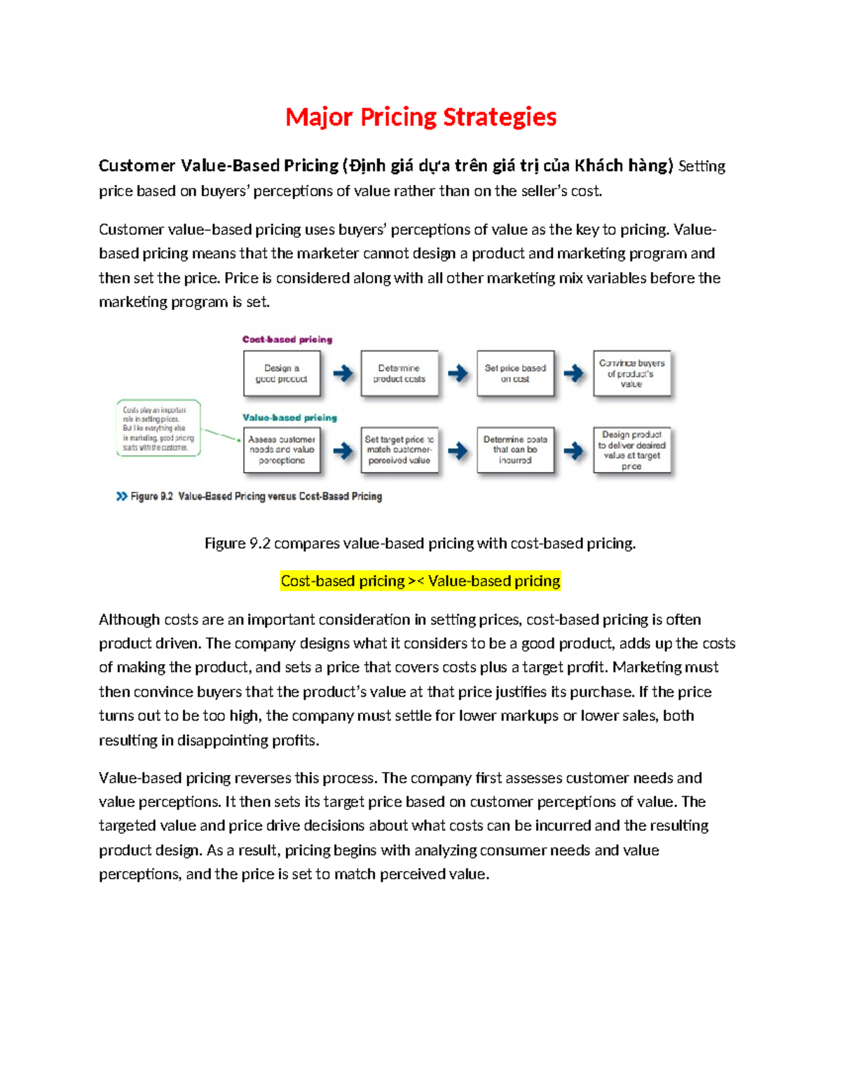 Major-Pricing-Strategies - Major Pricing Strategies Customer Value ...