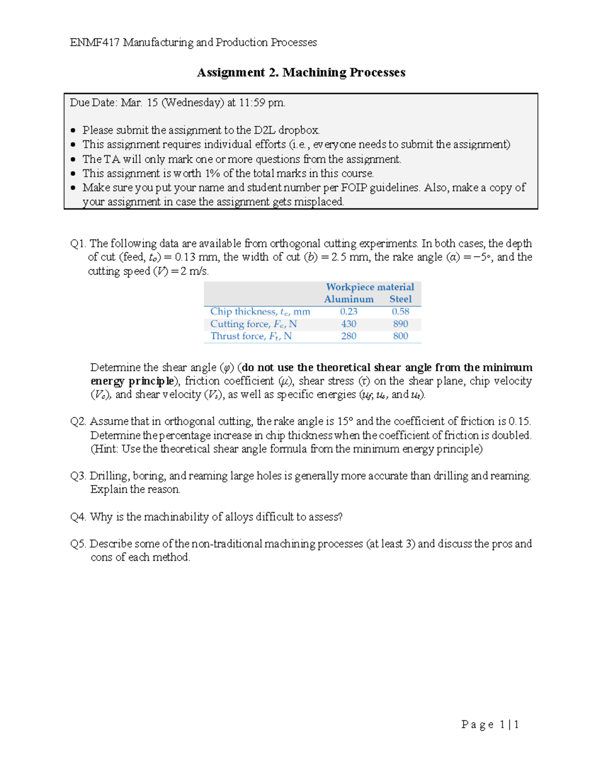 ENMF 417 W2023 Assignment 2 - ENMF417 Manufacturing and Production ...