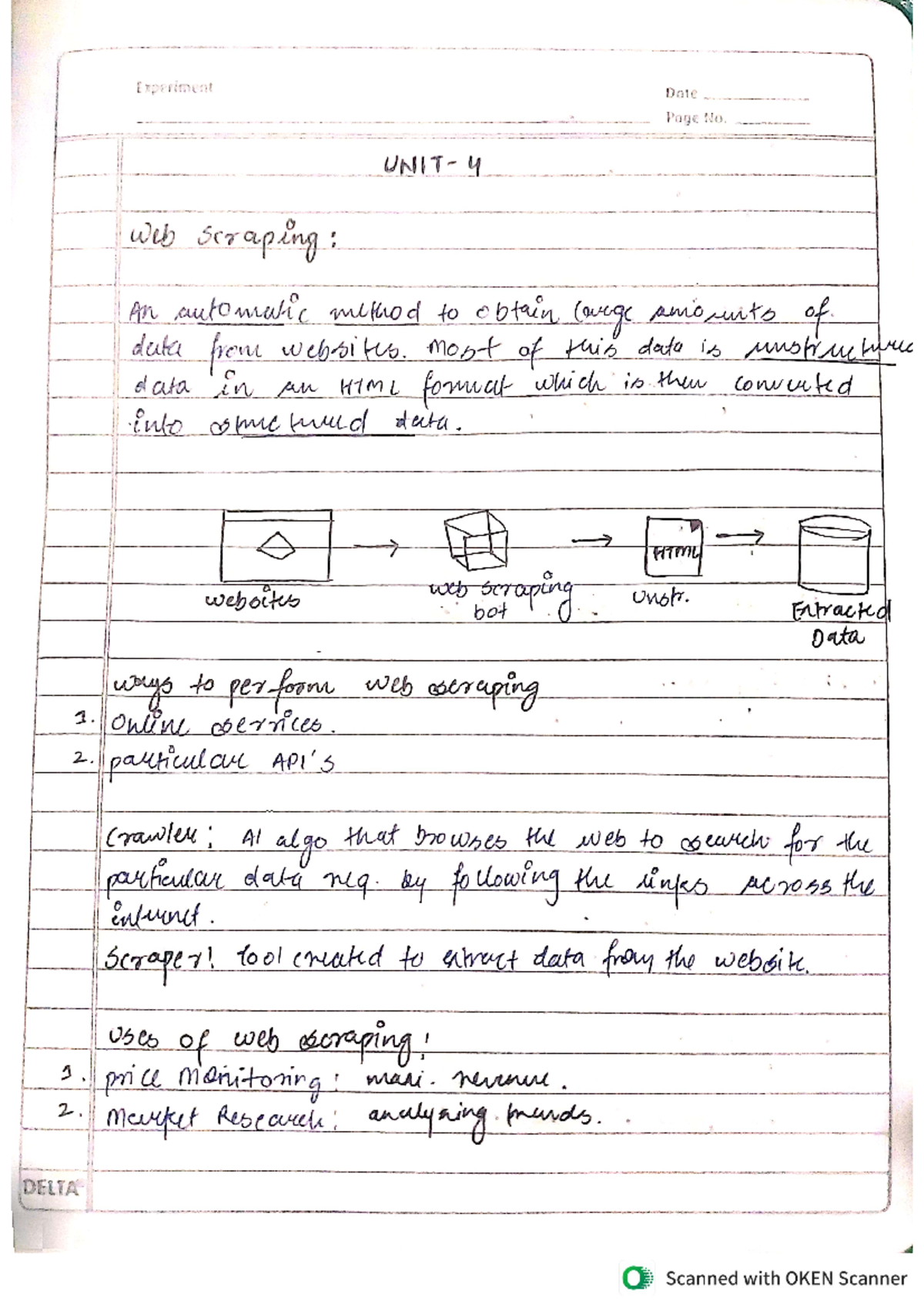 4th unit - btech - Studocu