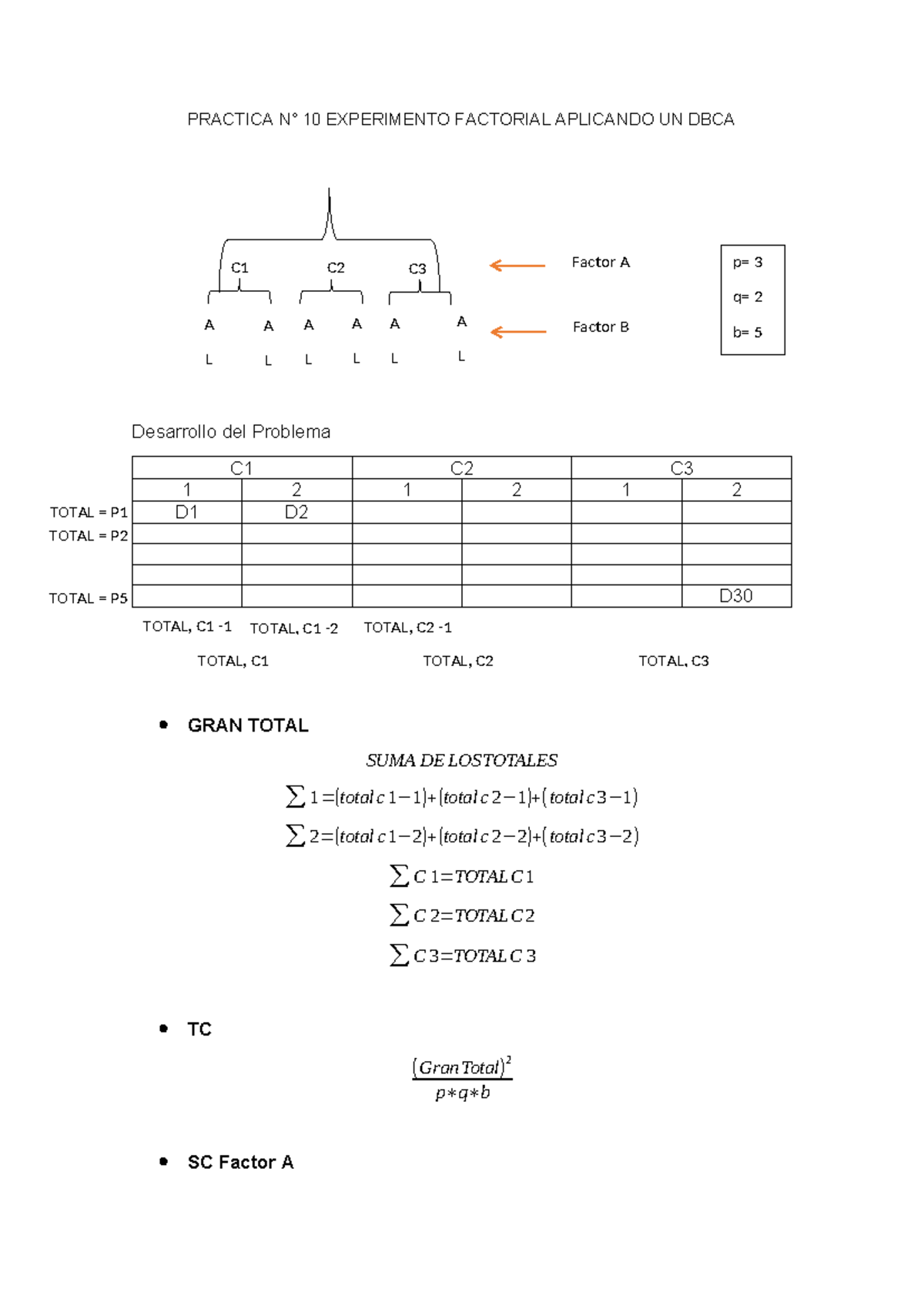Formulario III FASE Diseño - PRACTICA N° 10 EXPERIMENTO FACTORIAL APLICANDO UN DBCA Desarrollo ...