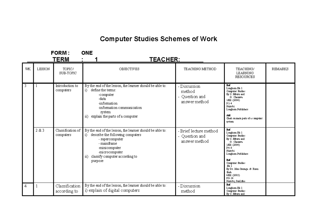 Computer Studies Schemes Form 1 term 1 - Computer Studies Schemes of ...