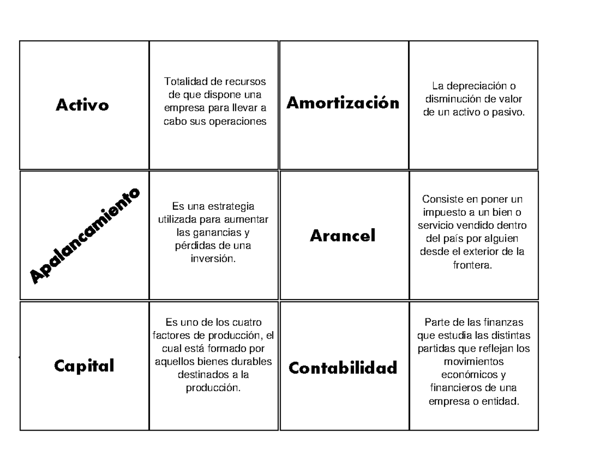 Memorama de conceptos - Activo Capital Amortización Arancel Contabilidad Totalidad de recursos ...
