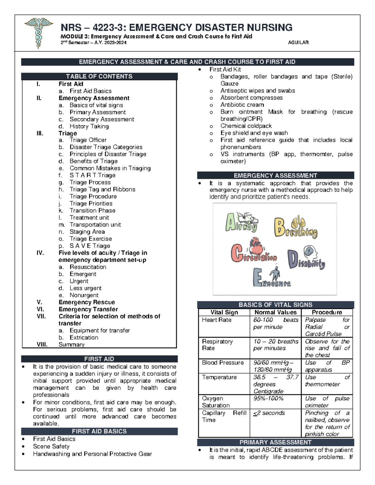 EDN-Module-3 - lecture notes - MODULE 3 : Emergency Assessment & Care ...