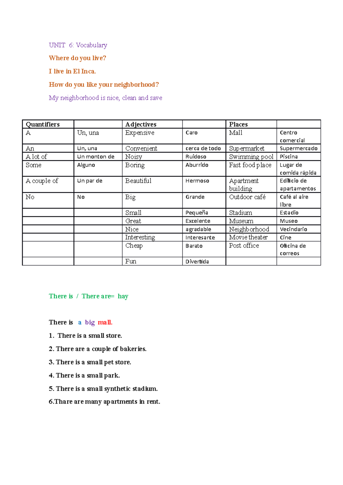 Neighborhood vocabulary - UNIT 6: Vocabulary Where do you live? I live ...
