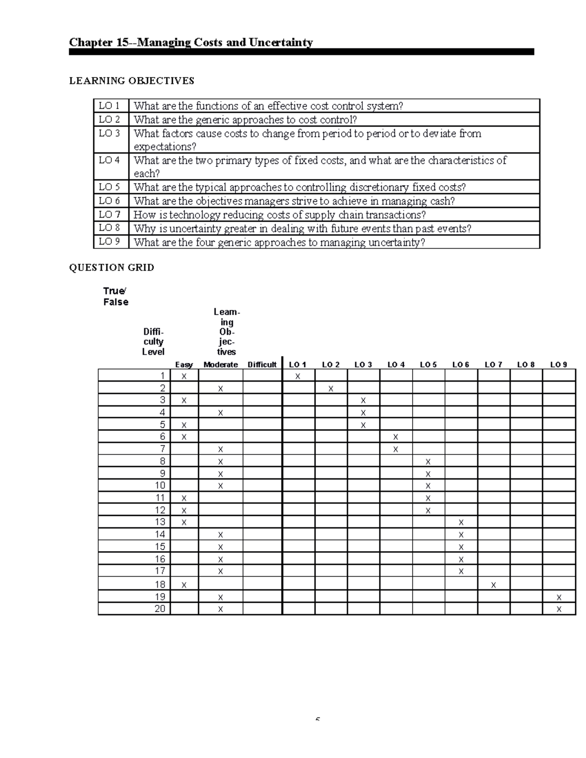 Chapter-15 - ccccnknknknkn - Chapter 15-Managing Costs and Uncertainty ...