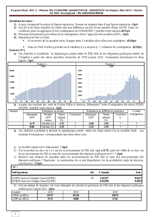 Examen ast2 2023 s2 - Examen final AST 2 – Master M1 ECONOMIE ...