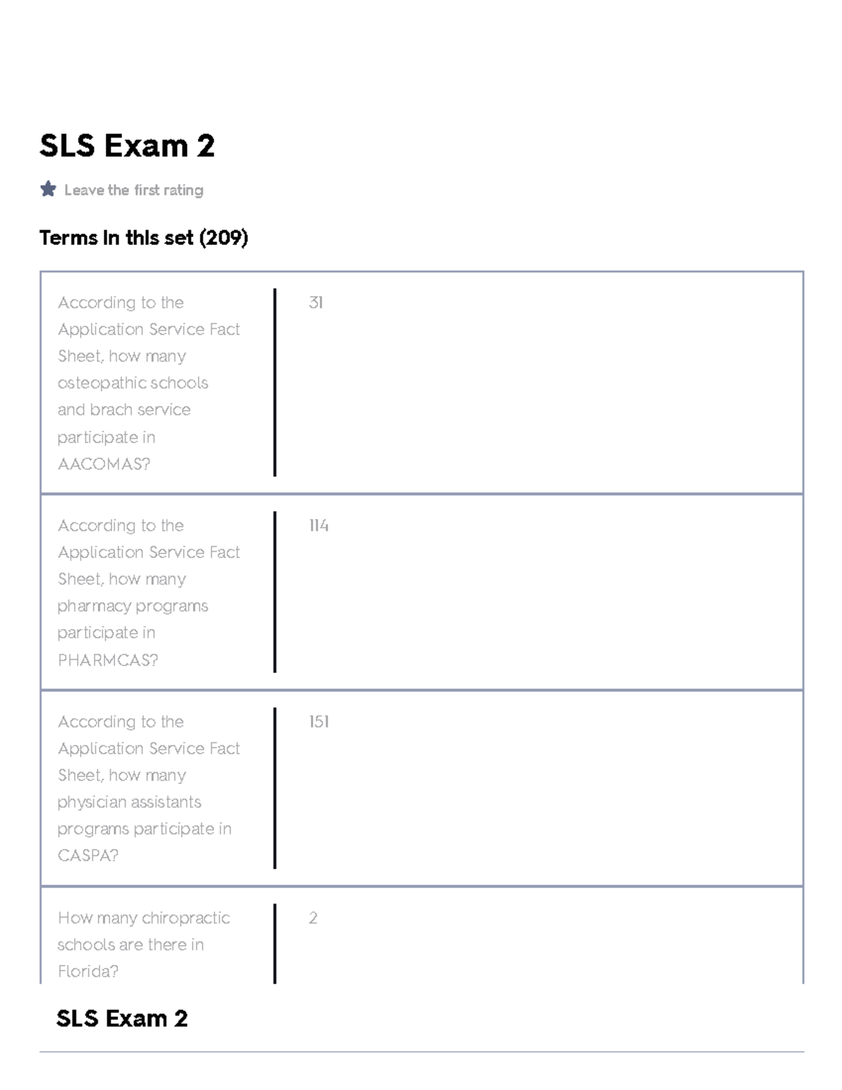SLS Exam 2 Flashcards Quizlet - SLS Exam 2 Leave the first rating Terms ...