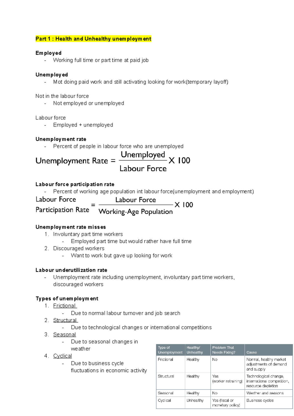 Chapter 7 Unempoloyment and Inflation - Part 1 : Health and Unhealthy ...