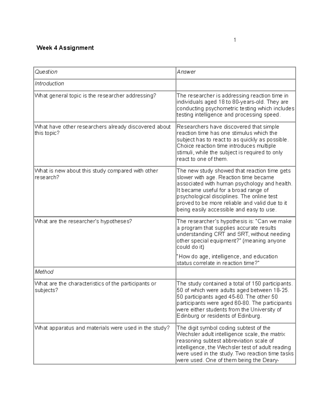 Week 4 Assignment Part 1 - 1 Week 4 Assignment Question Answer ...