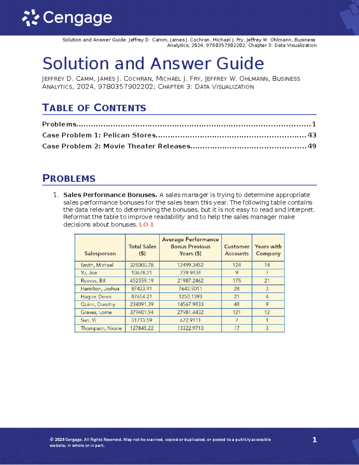 Ch. 3 - Homework - Questions and Answers (5th Ed - Analytics, 2024 ...