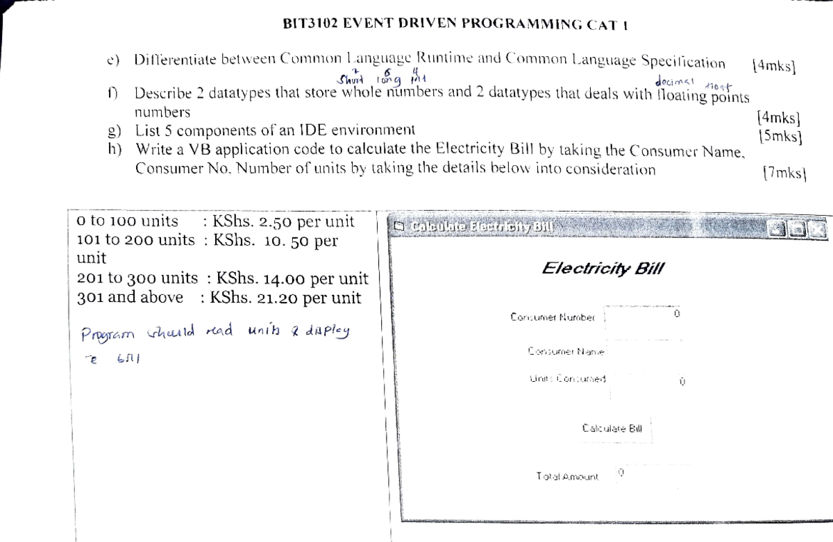 Event driven cat - Resourceful and productive. Unlock infinite ...