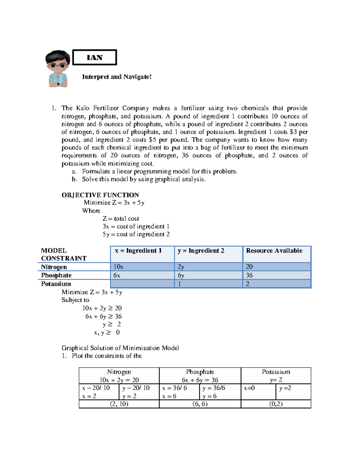 AE4 Module 3 - Linear Programming (Part 2)- IAN & CJ - Interpret and ...
