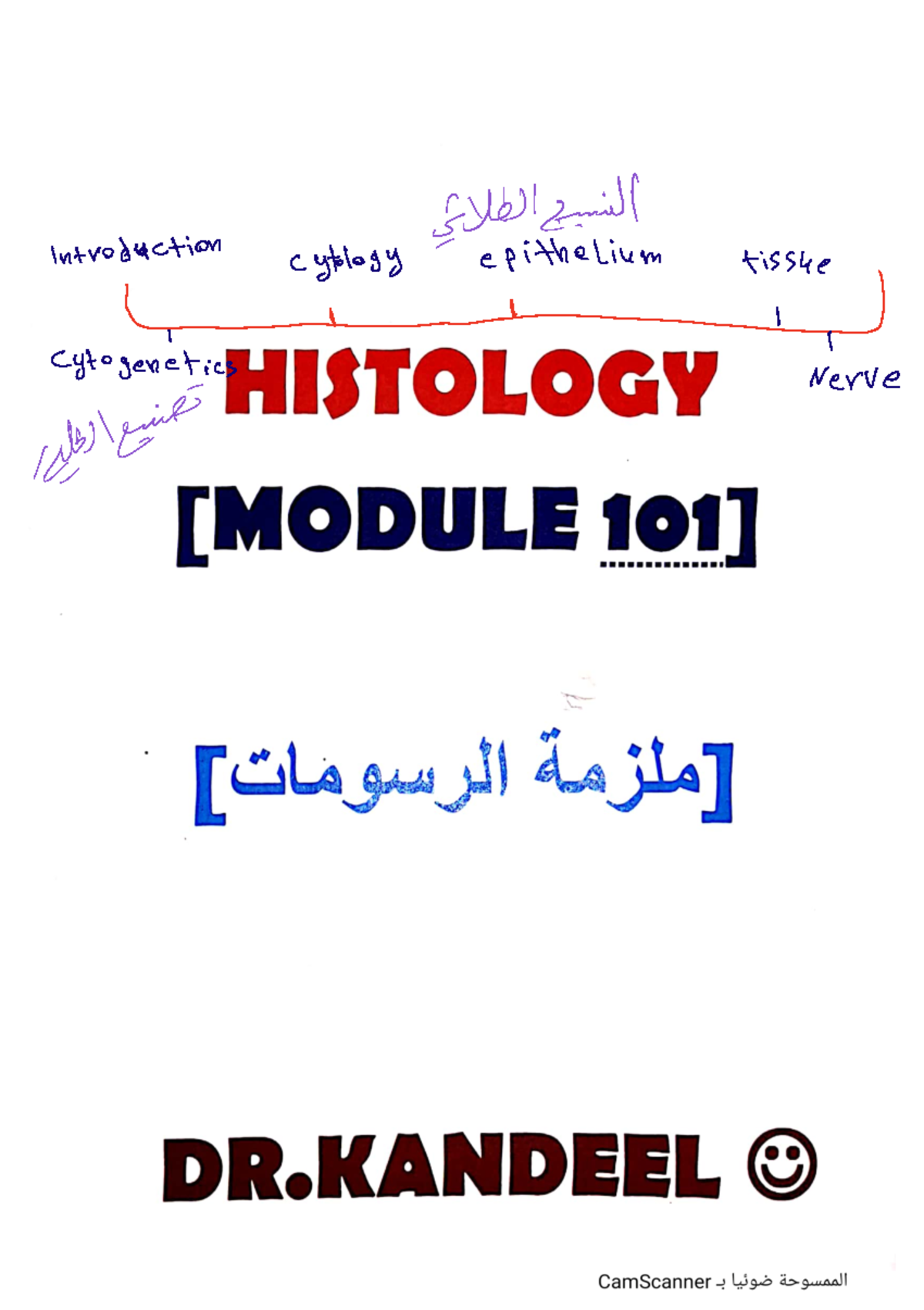 Histology by DR - Extrinsic Muscles of the Shoulder - Studocu