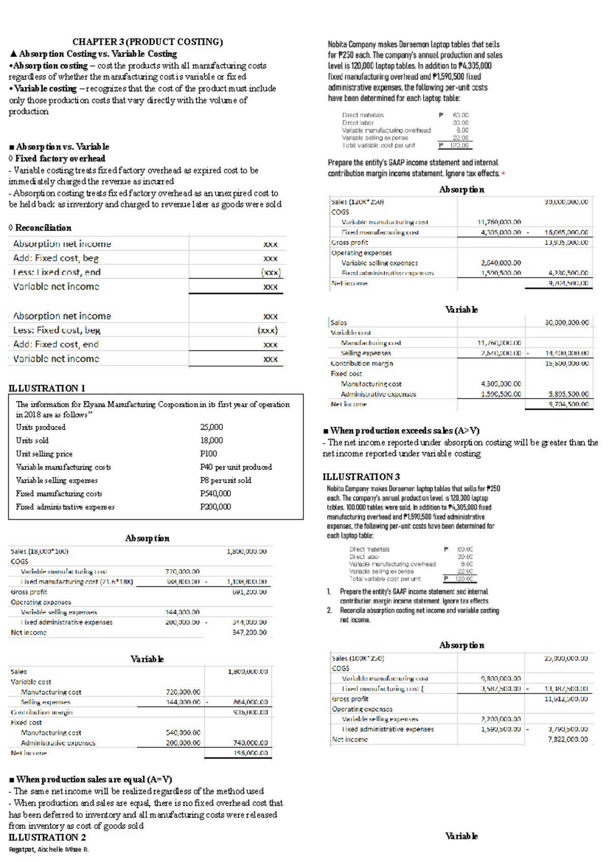 Strat Cost Chapter 3 - SDXFCSDC - CHAPTER 3 (PRODUCT COSTING) ** Absorption Costing vs. Variable ...