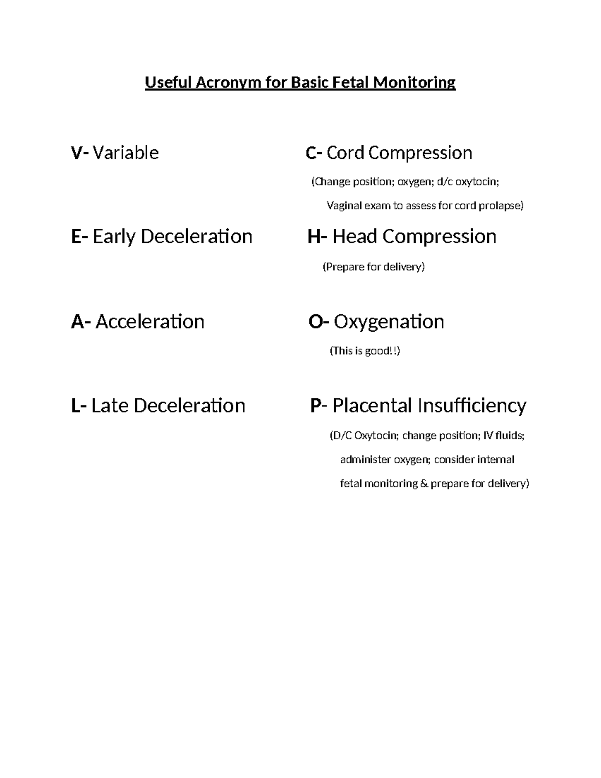 Useful Acronym for Basic Fetal Monitoring - Studocu