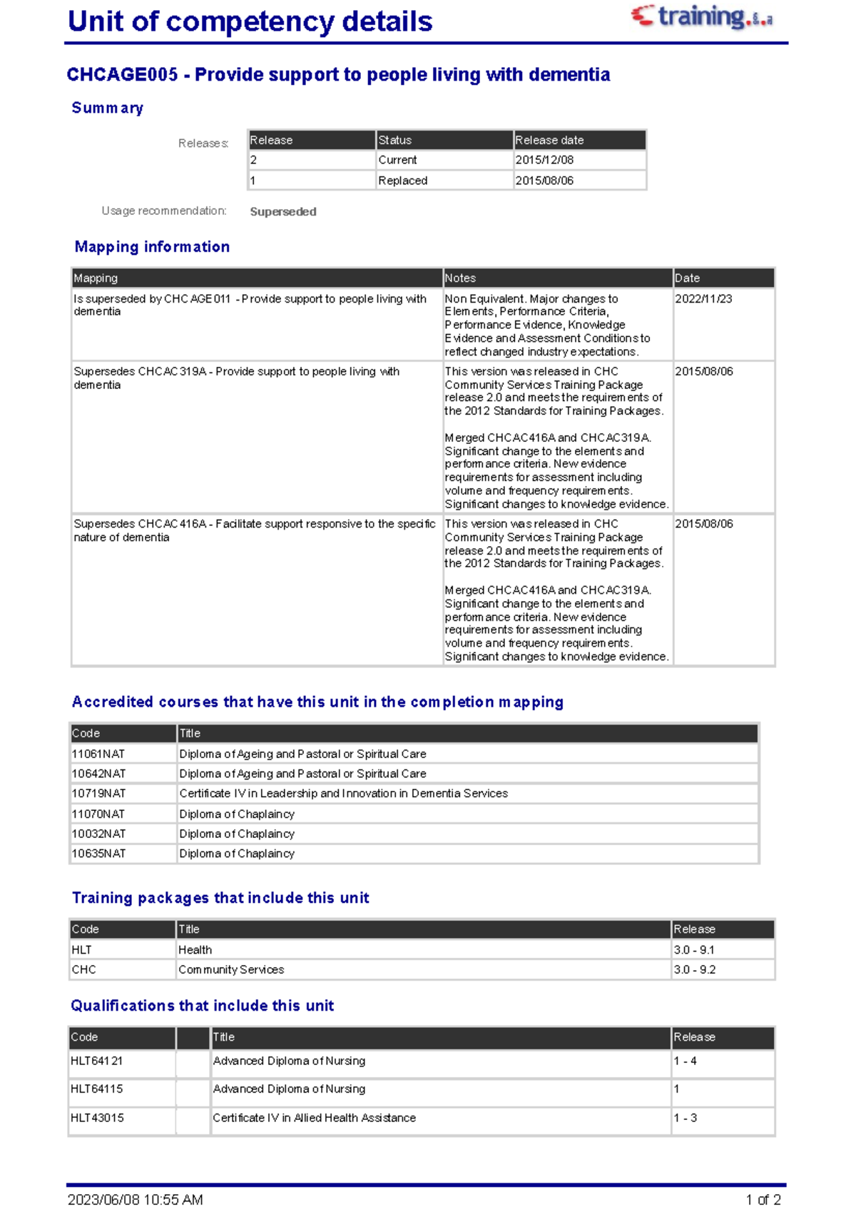 Chcage 005 2 summary - Cert III in Individual Support Aging - Unit of ...
