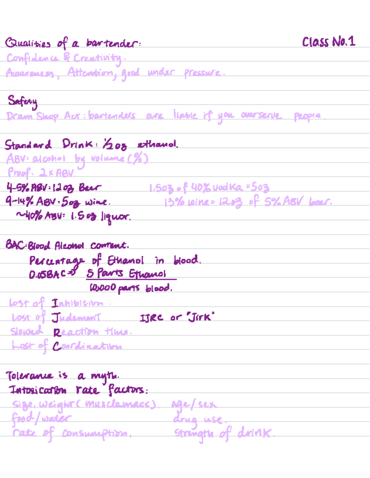 Bartending - Qualities of a bartender: Class No. 1 Confidence ...