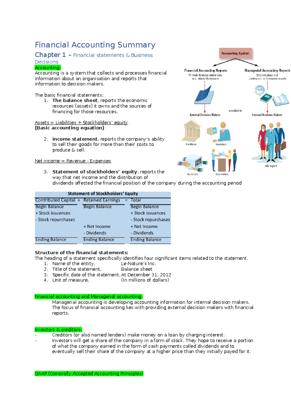Financial Accounting Summary - The basic financial statements: 1. The ...