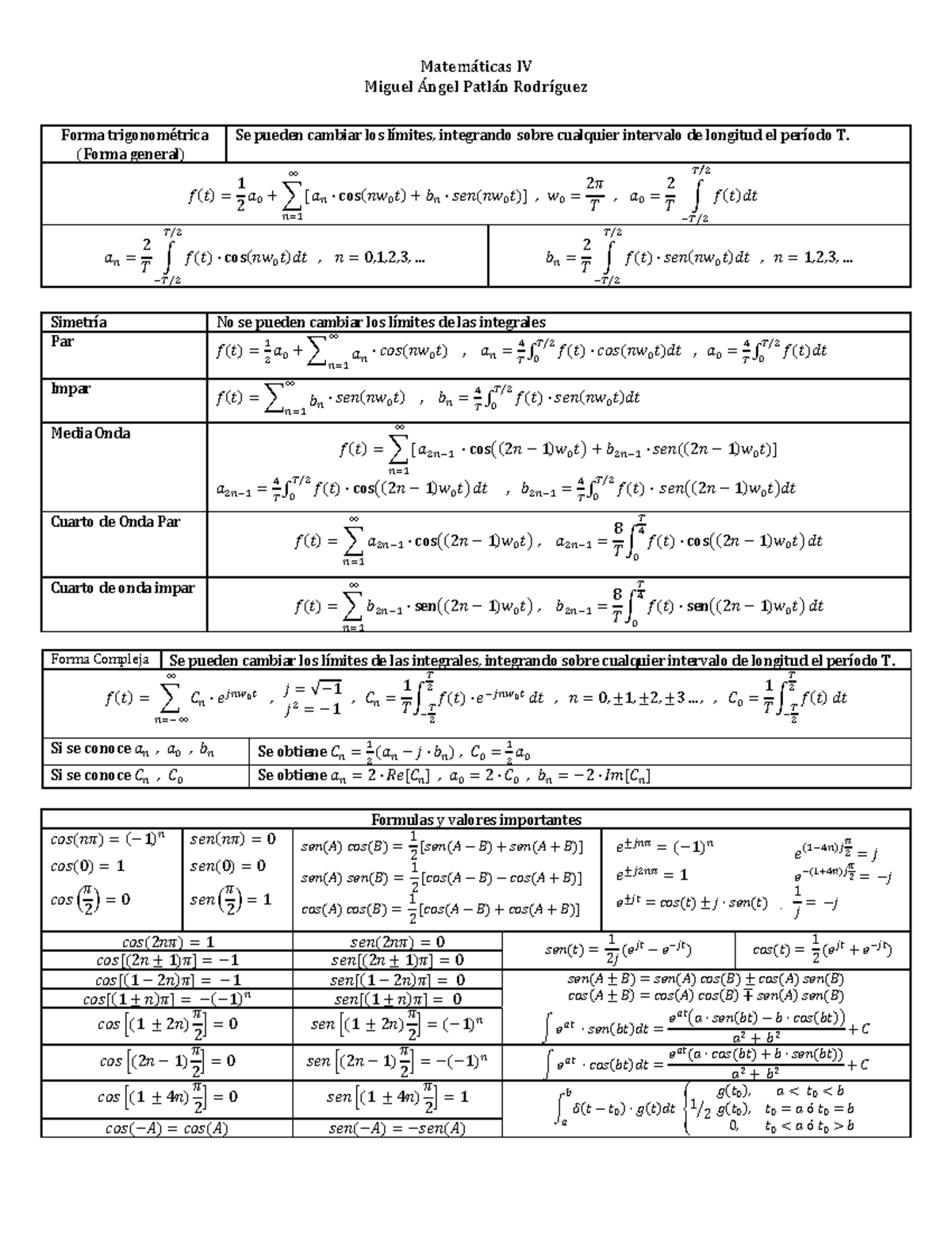 Formulario Mate IV - M. Patlán - Matemáticas IV Miguel Ángel Patlán ...